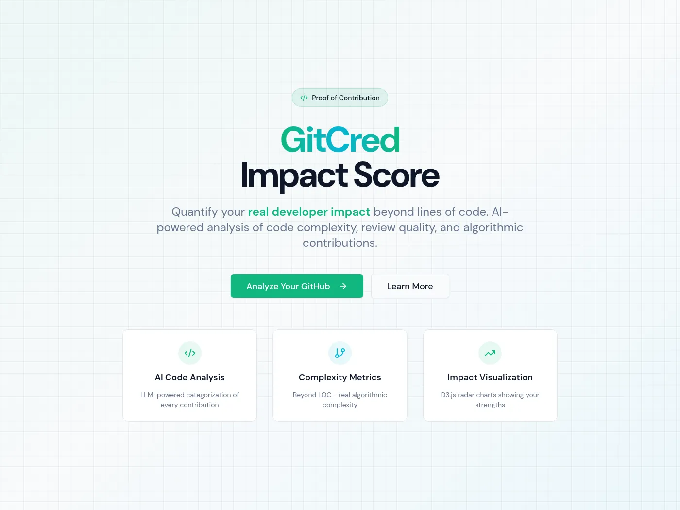 GitCred: Open Source Impact Analyzer