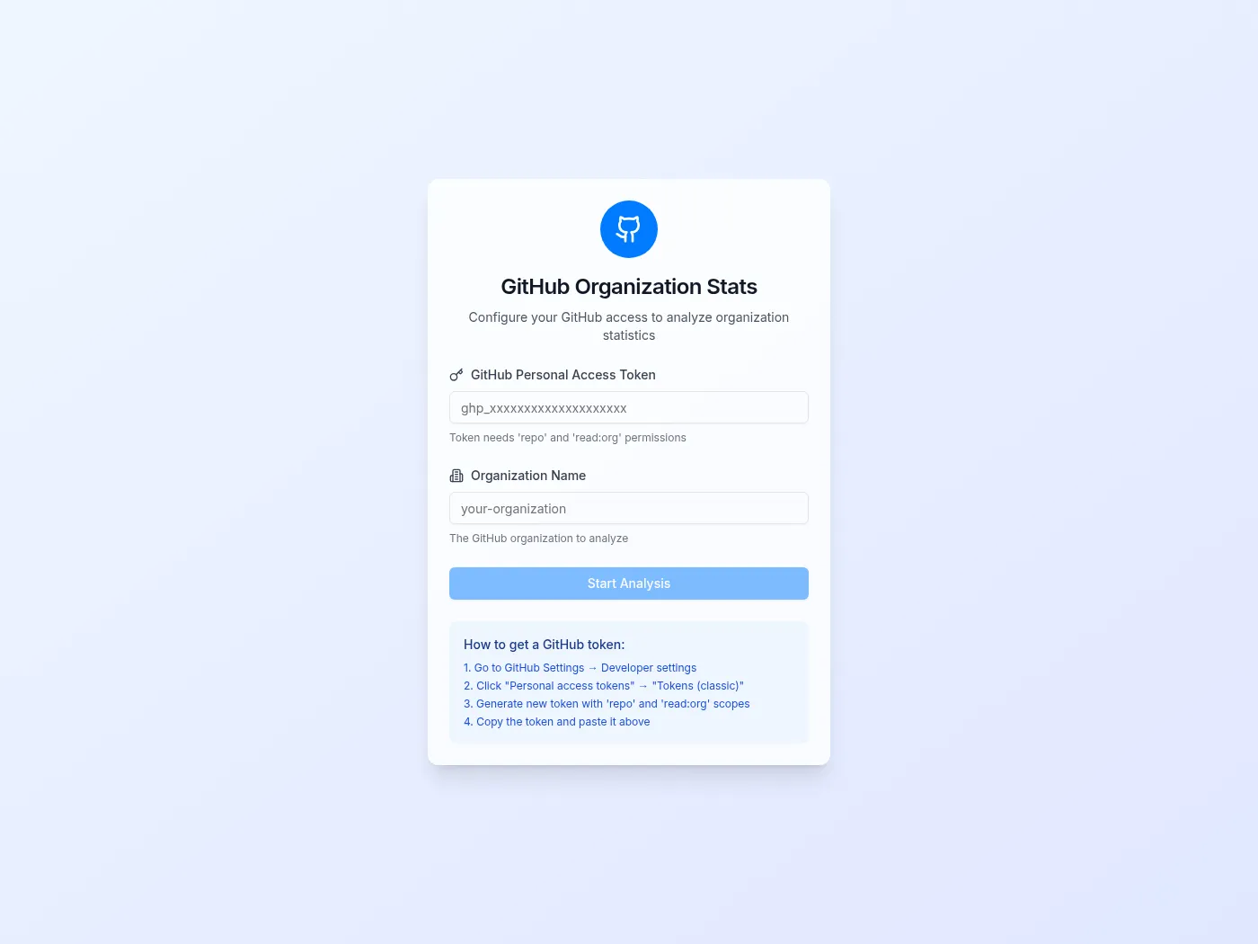 GitHub Organization Stats Dashboard