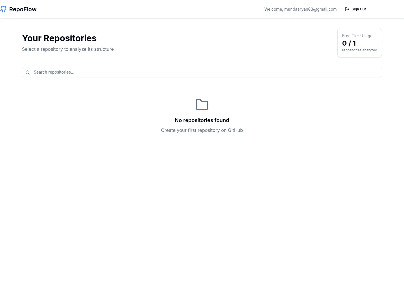 GitHub Repo Flow Visualizer SaaS