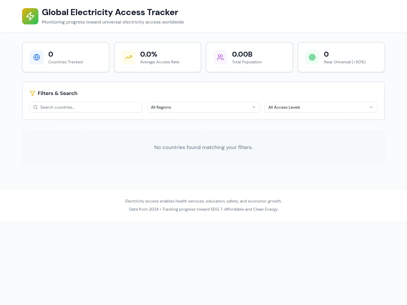Global Electricity Access Tracker