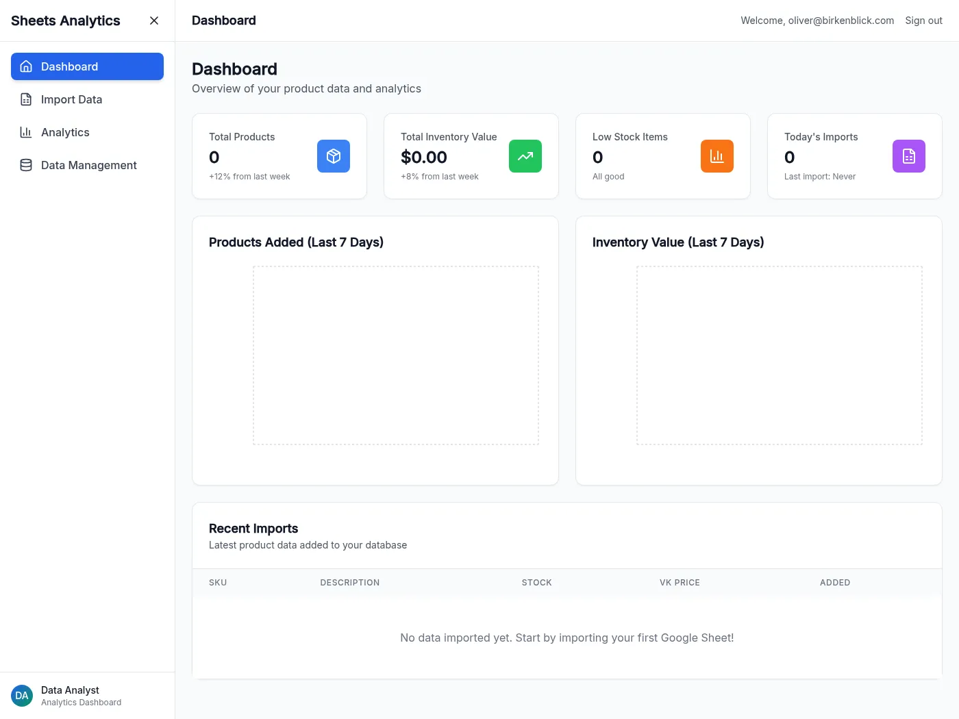 Google Sheets Import and Analysis Dashboard