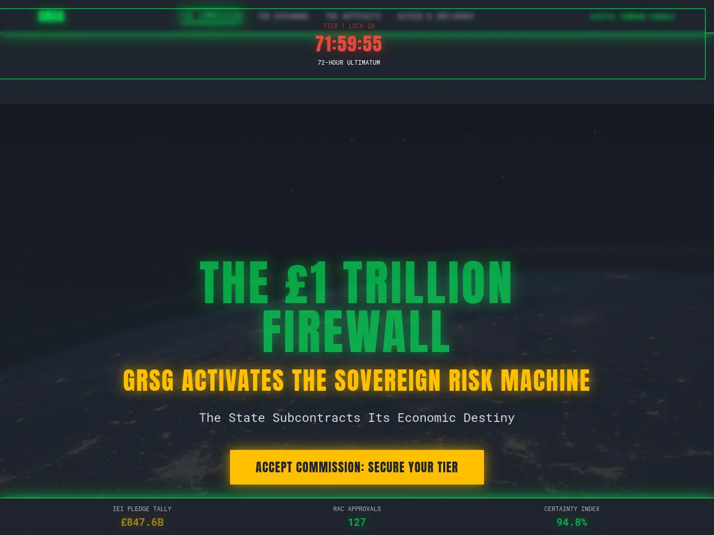 GRSG Digital Command Console: Geopolitical Risk Governance Platform