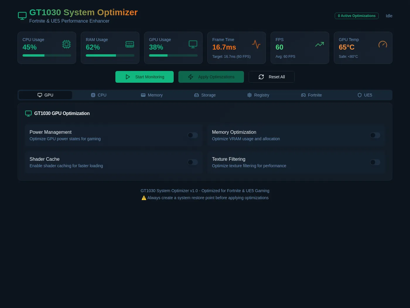 GT1030 & System Optimizer for Fortnite and UE5