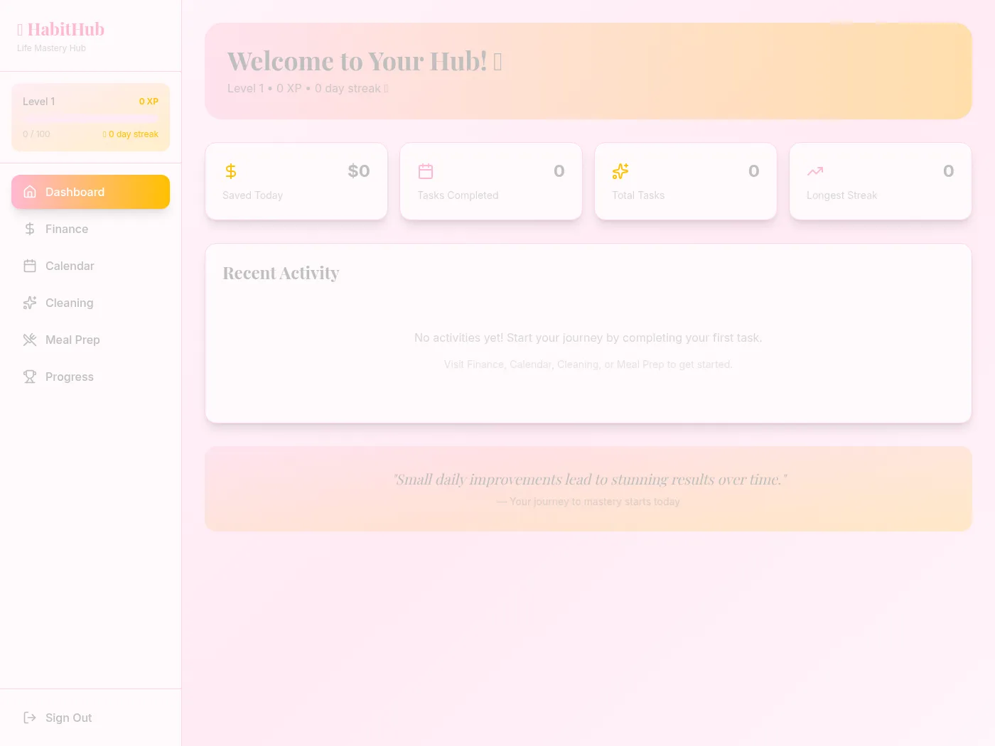 HabitHub: All-In-One Gamified Habit Tracker for Life Mastery
