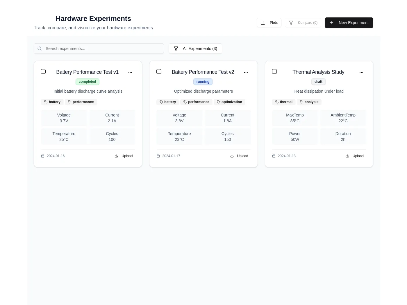 Hardware Experiment Tracking Dashboard