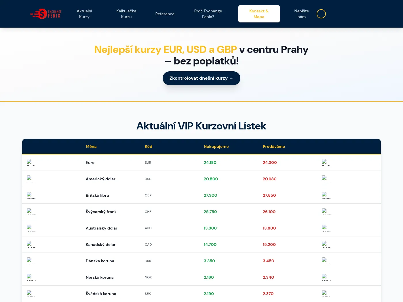 Headline Button Interaction Fixer