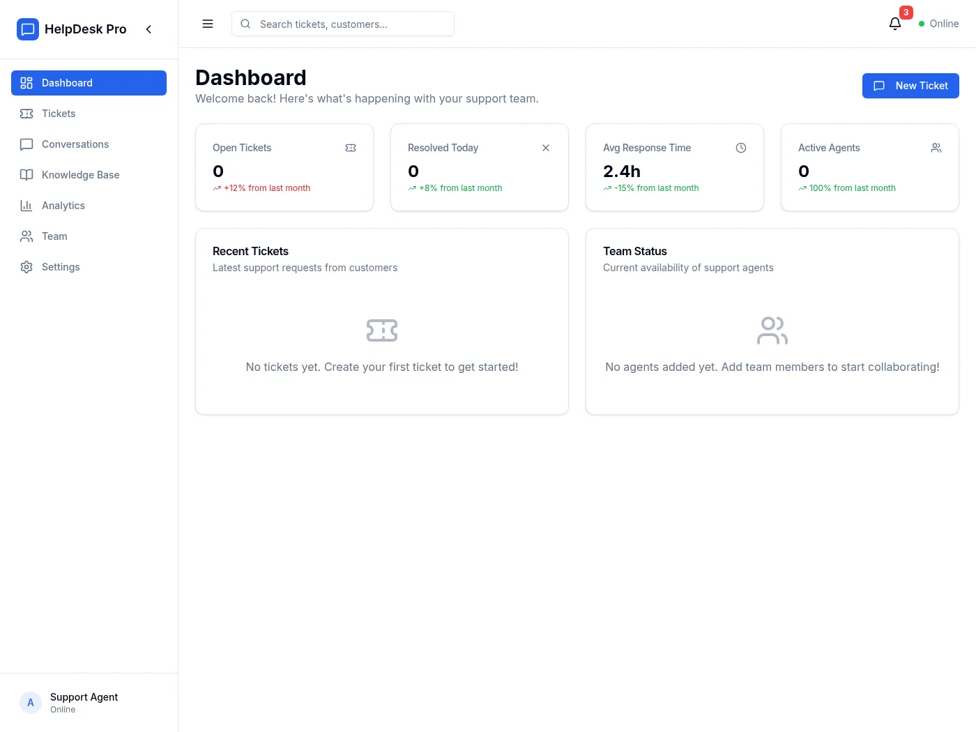 Help Desk Platform Pro