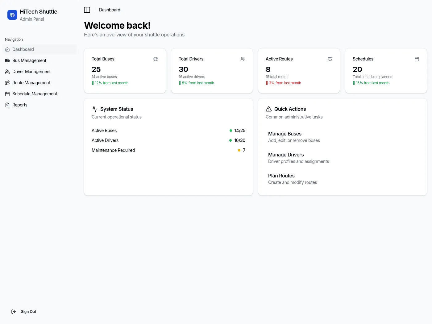 HiTech Shuttle Admin Panel