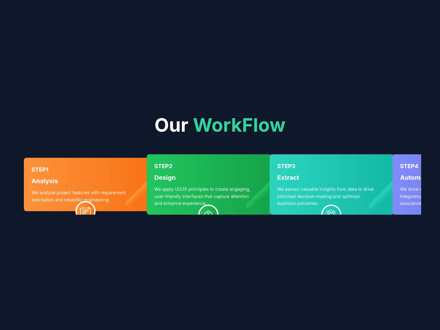 HTML & CSS Clone Demo