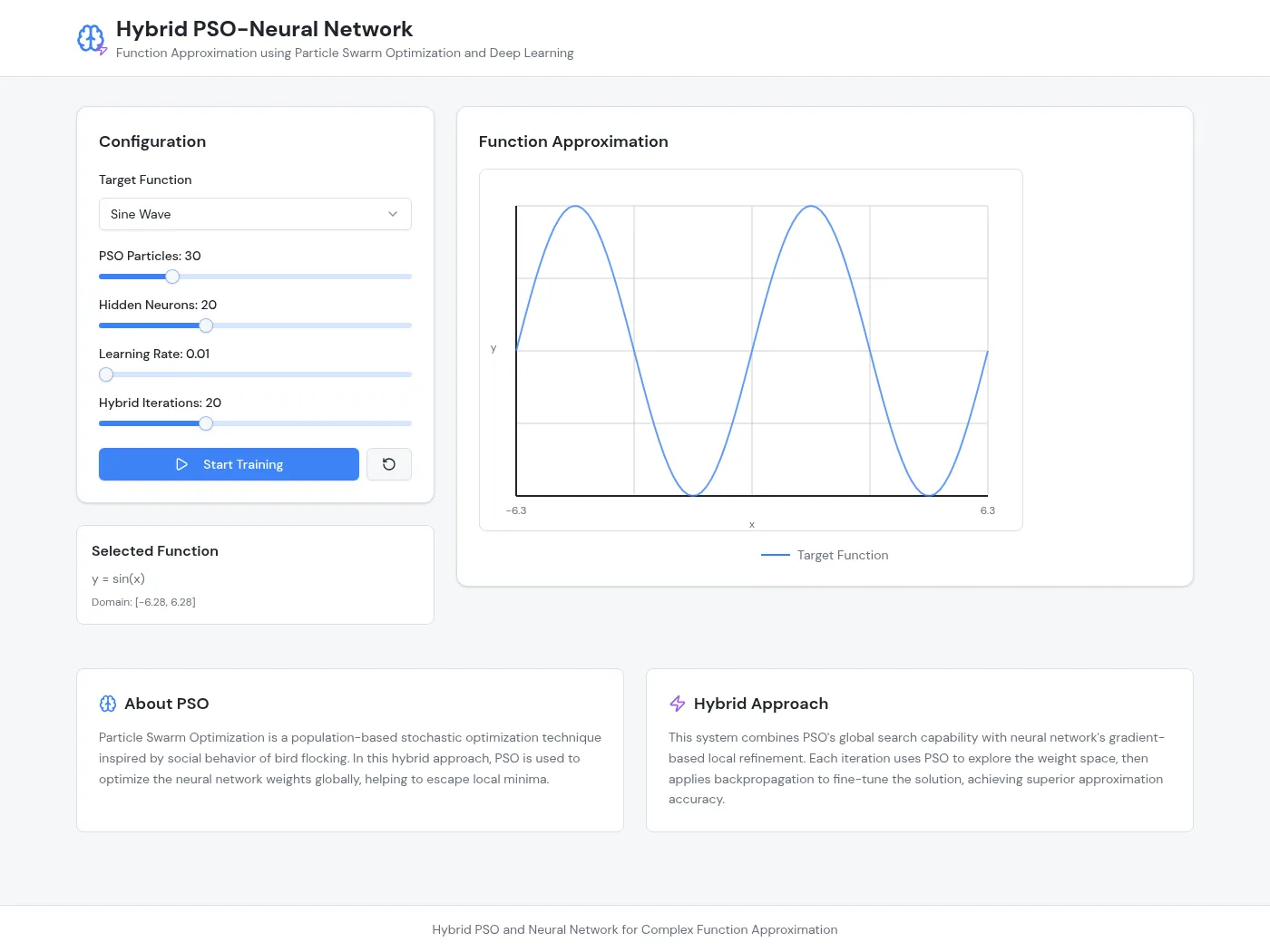 Hybrid PSO and Neural Network Function Approximation