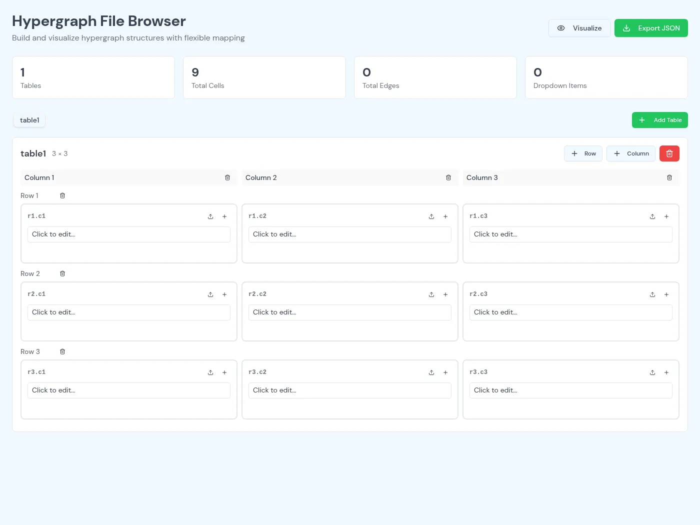 Hypergraph File Browser and Visualizer