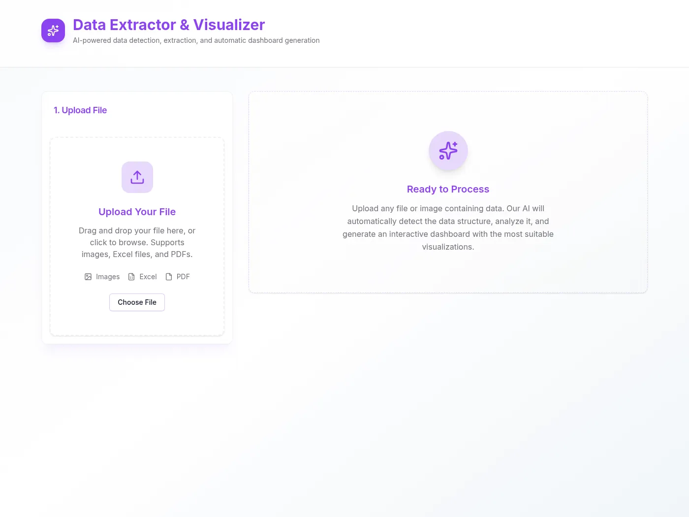 Image & Document Data Extractor and Visualizer (Remix)