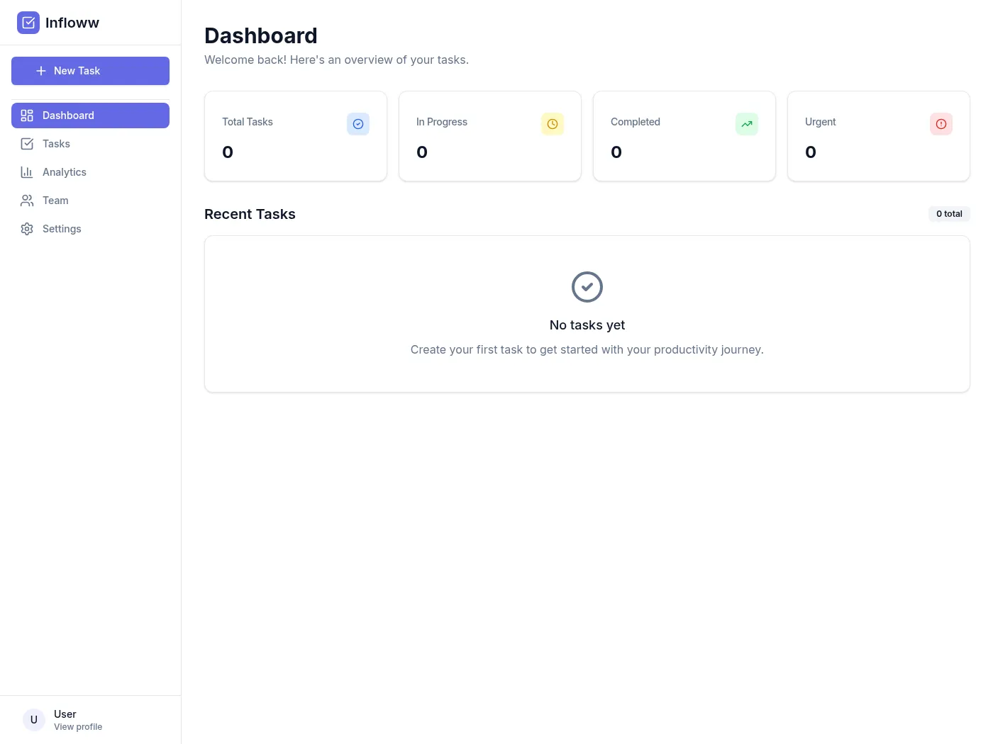 Infloww Productivity App Clone