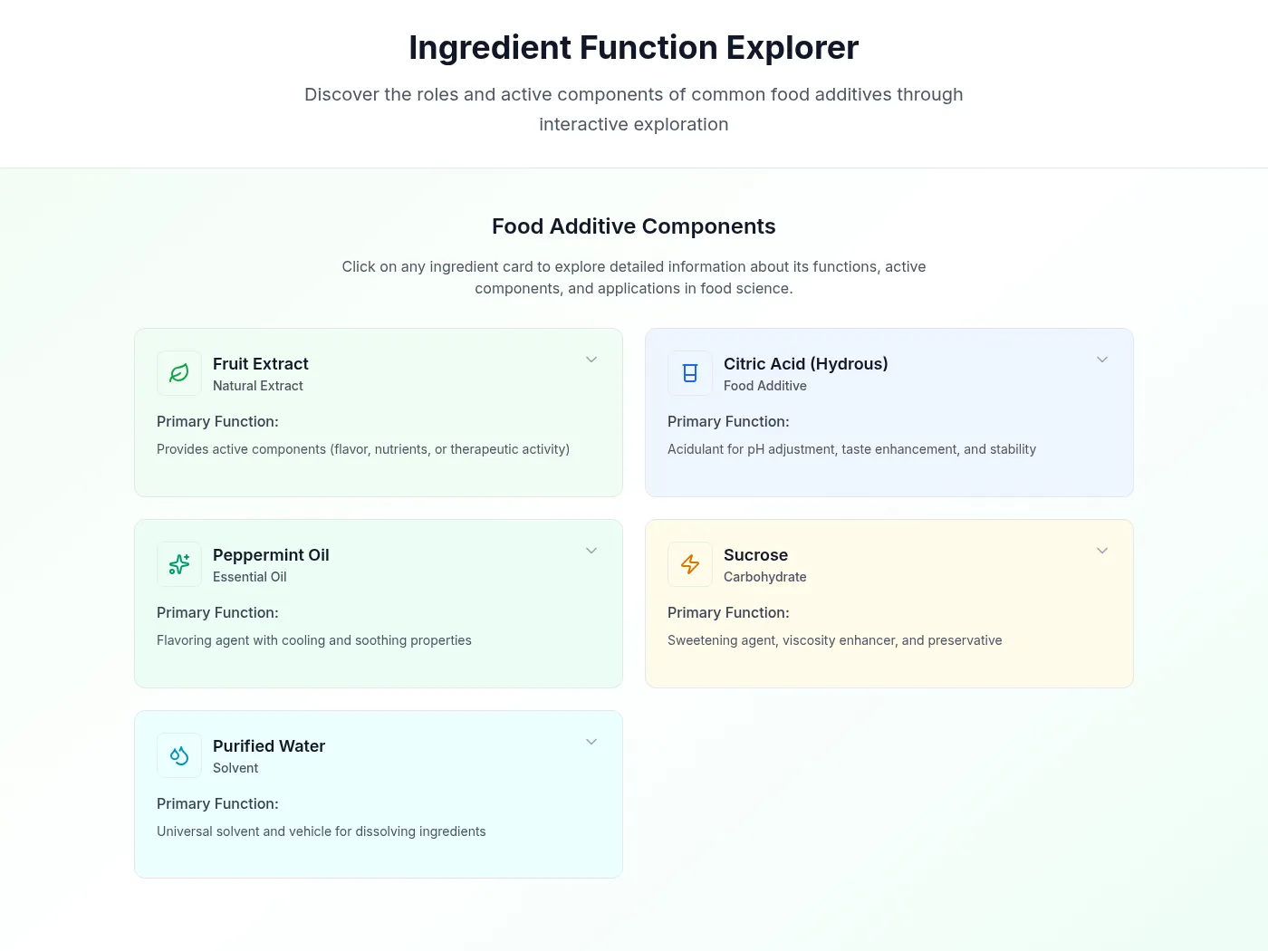 Ingredient Function Explorer for Food Additives