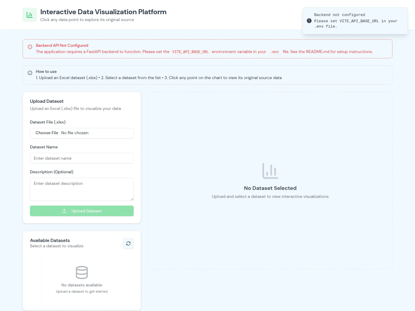 Interactive Data Visualization with Raw Source Drilldown