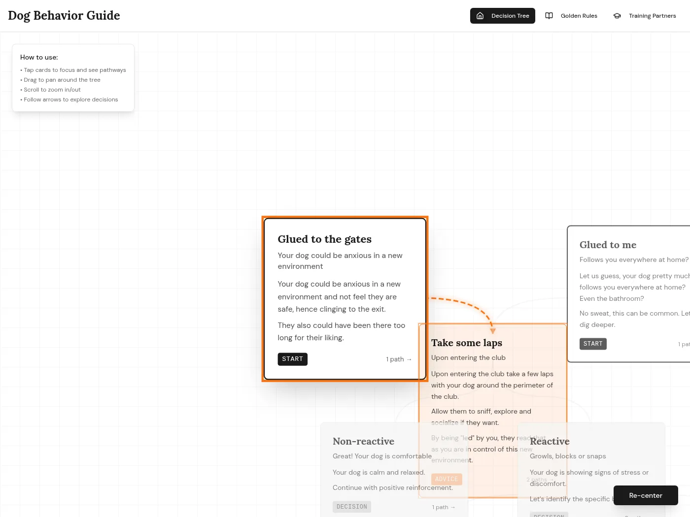Animated Interactive Decision Pathway Learning App