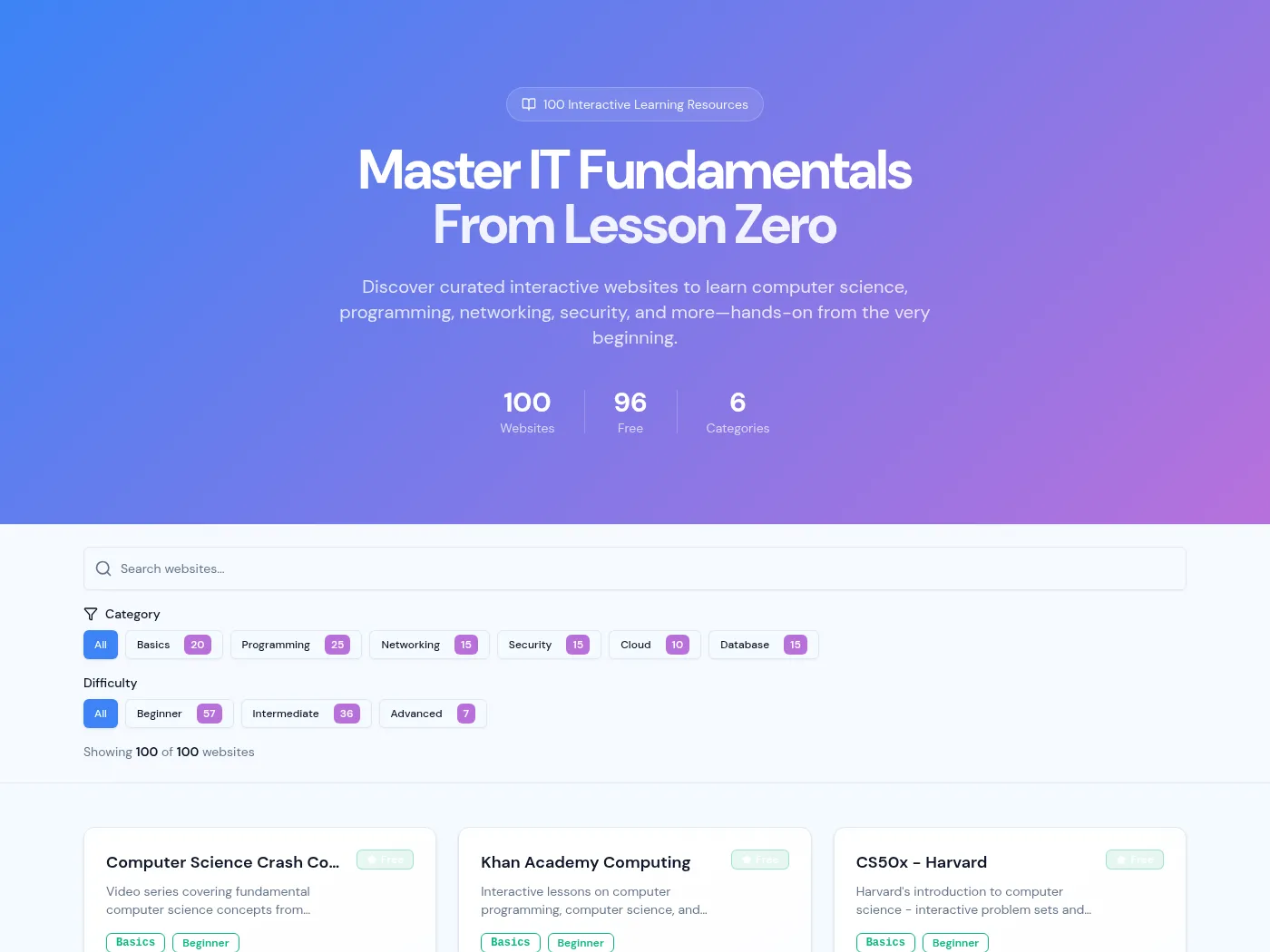 100 Interactive IT Learning Sites Directory