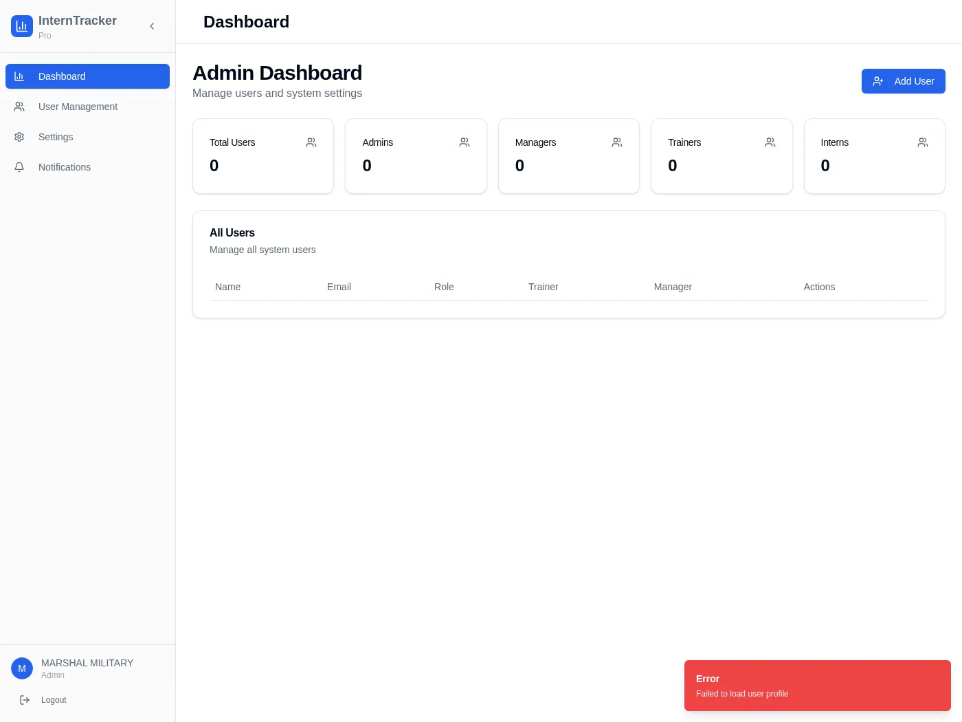 Comprehensive Intern Management Tracker for Admins, Managers, Trainers, and Interns