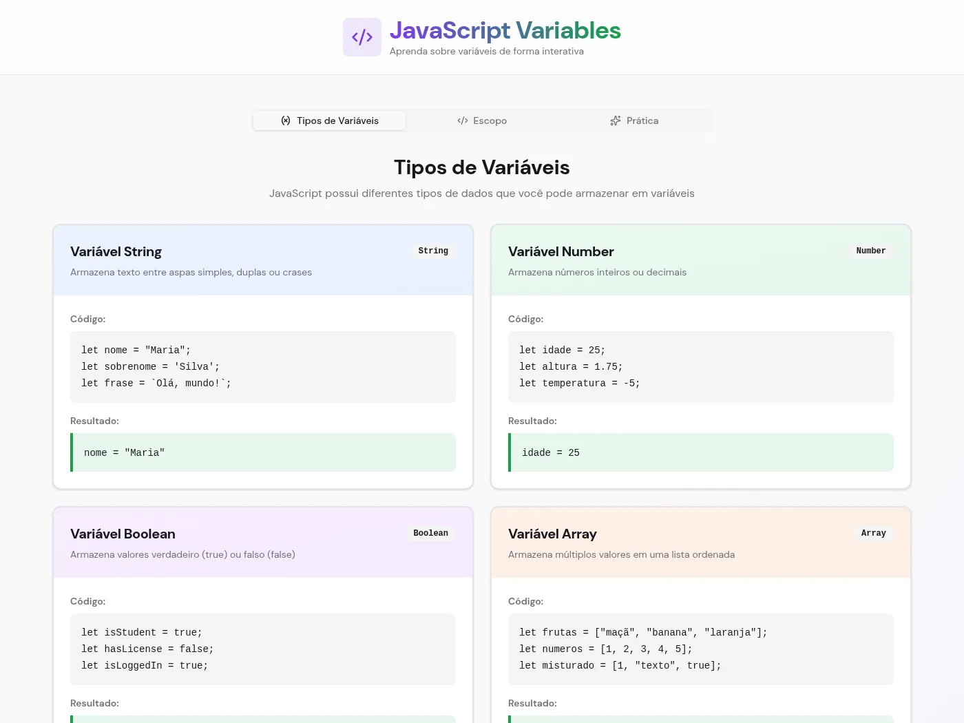 JavaScript Variable Examples Showcase