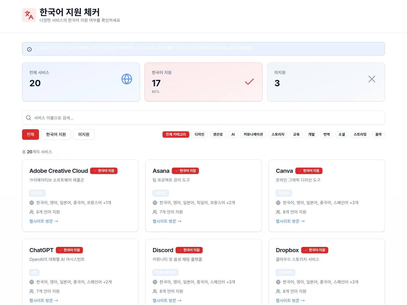 Multilingual Korean Language Support Checker