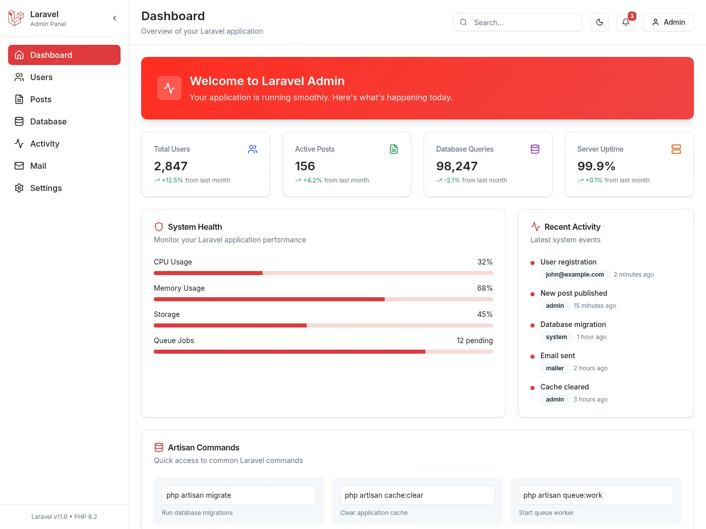 Laravel Codebase Example