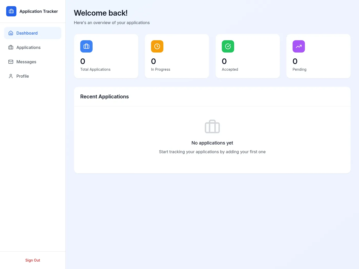 Leadership Program Application Tracker for Graduate Engineers