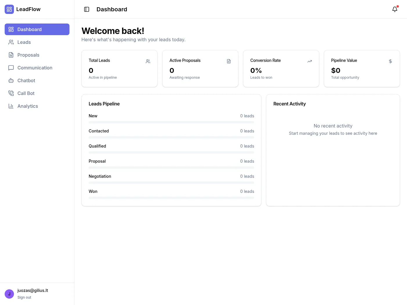 LeadFlow Optimizer SaaS