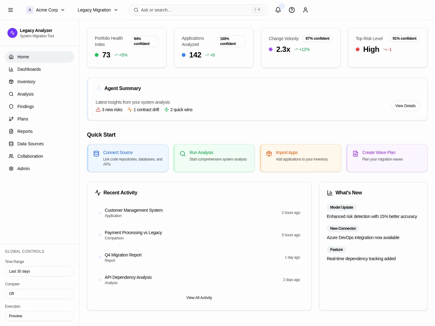 Legacy System Analyzer and Visualizer