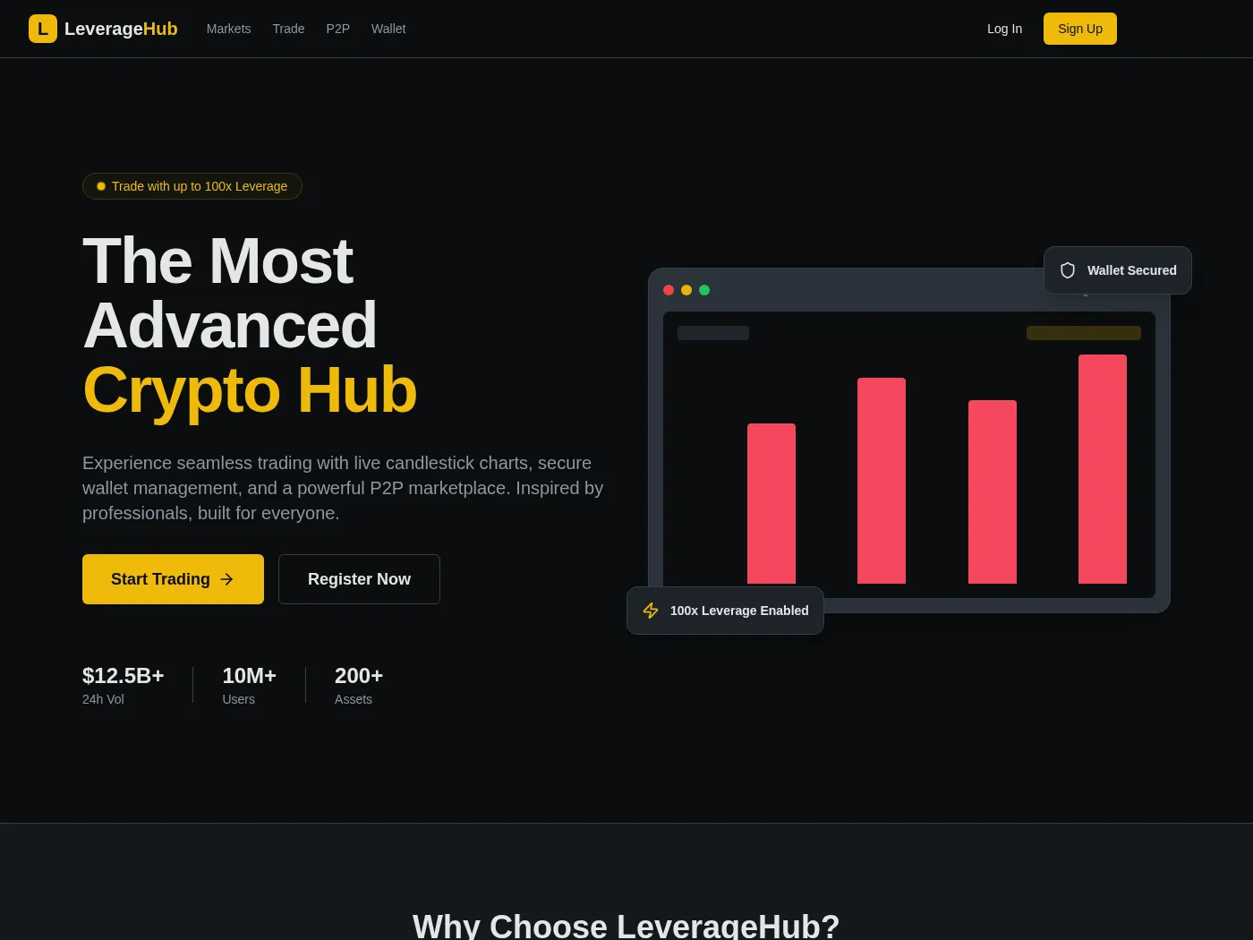 Leverage Crypto Hub