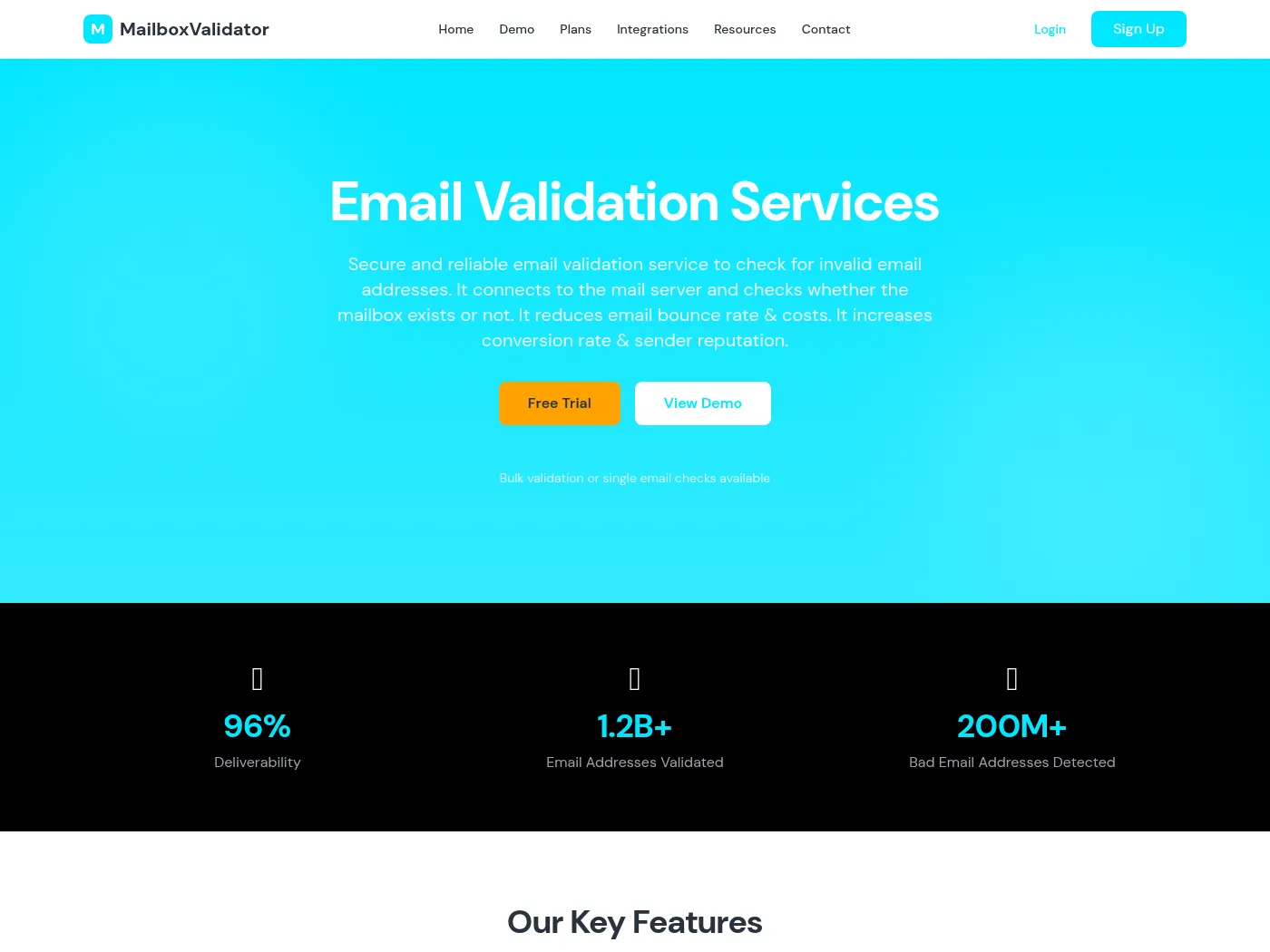 Mailbox Validator Clone