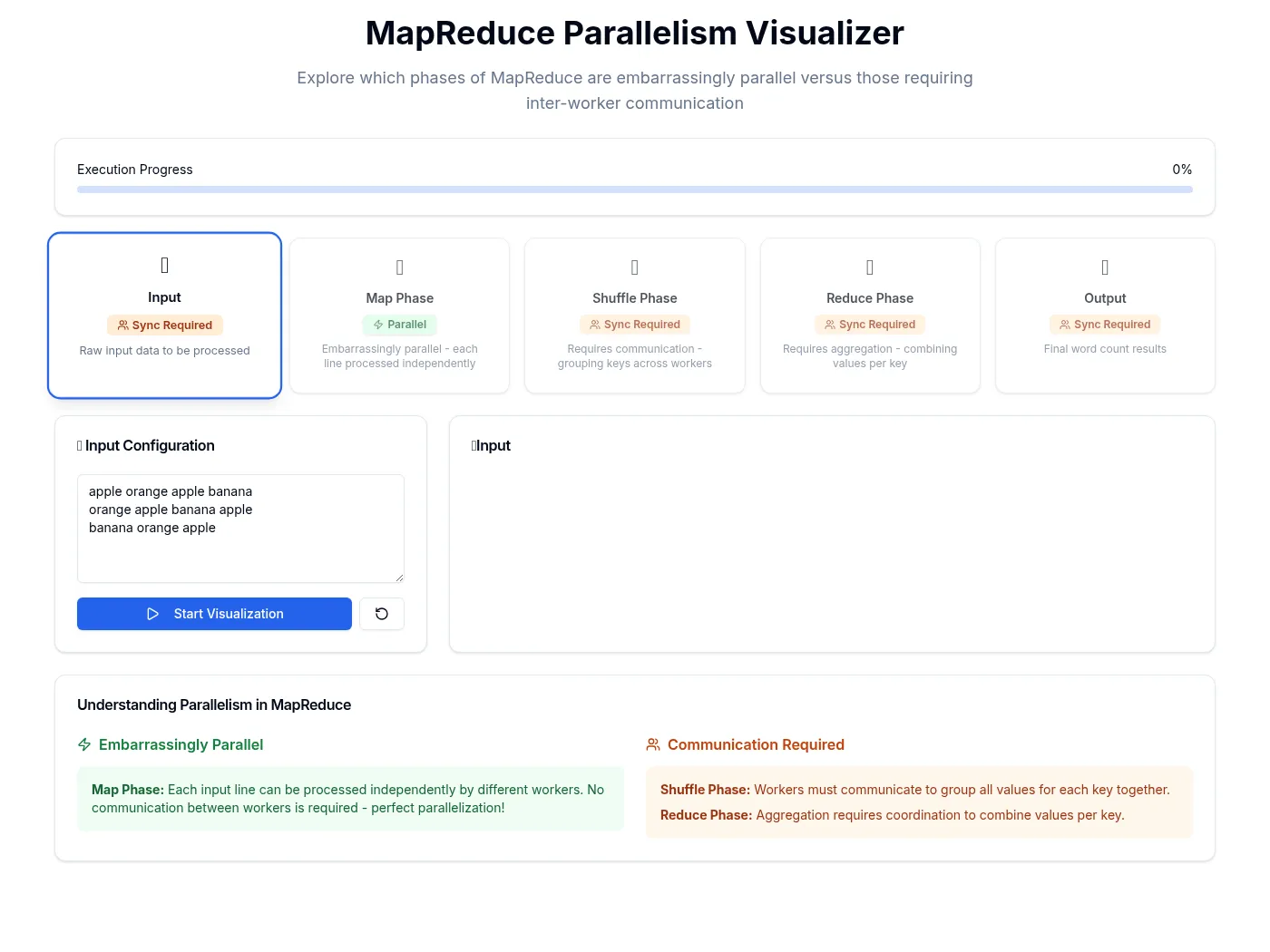 MapReduce Parallelism Visualizer