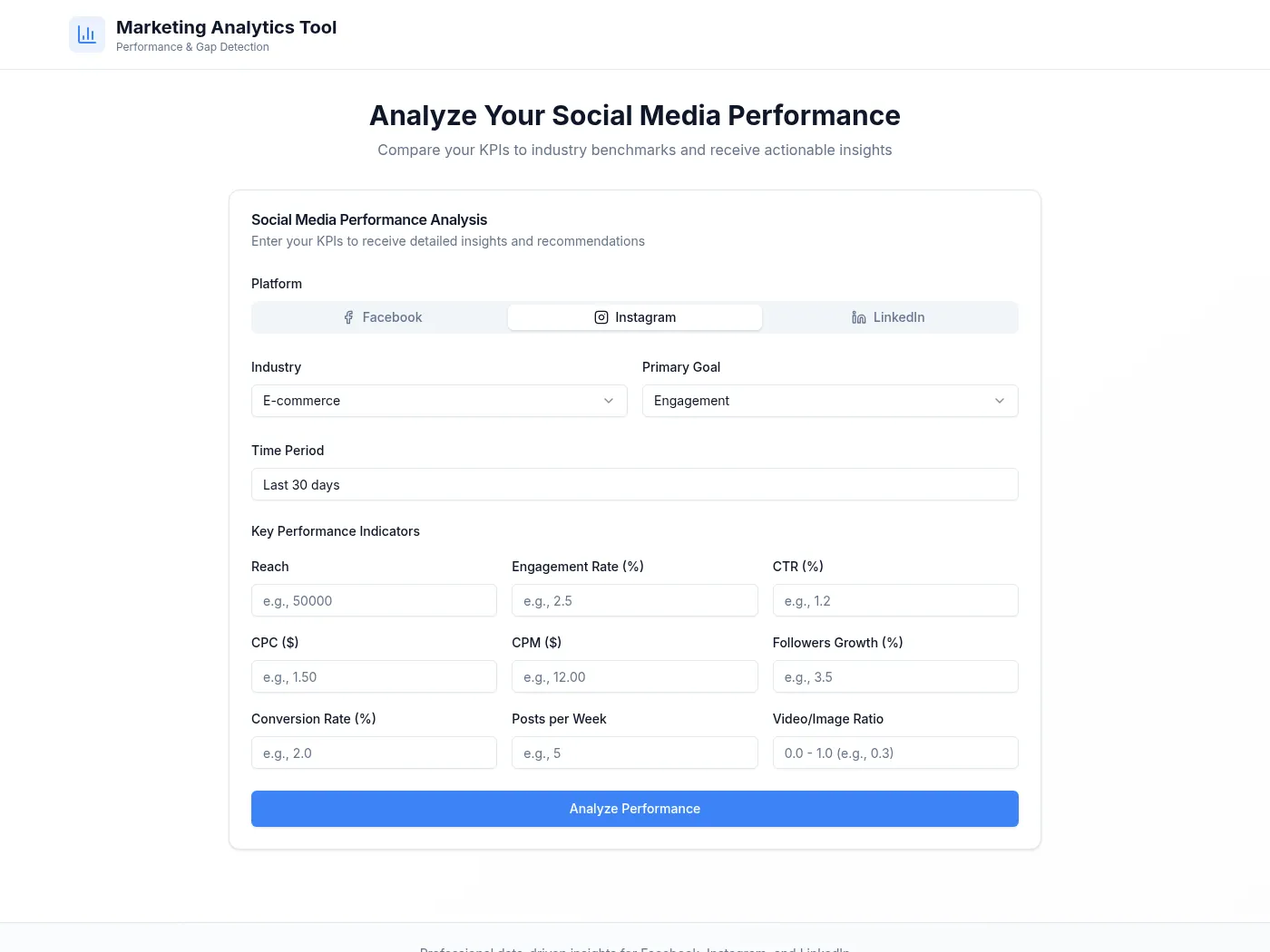 Marketing Analytics Performance & Gap Detection Tool