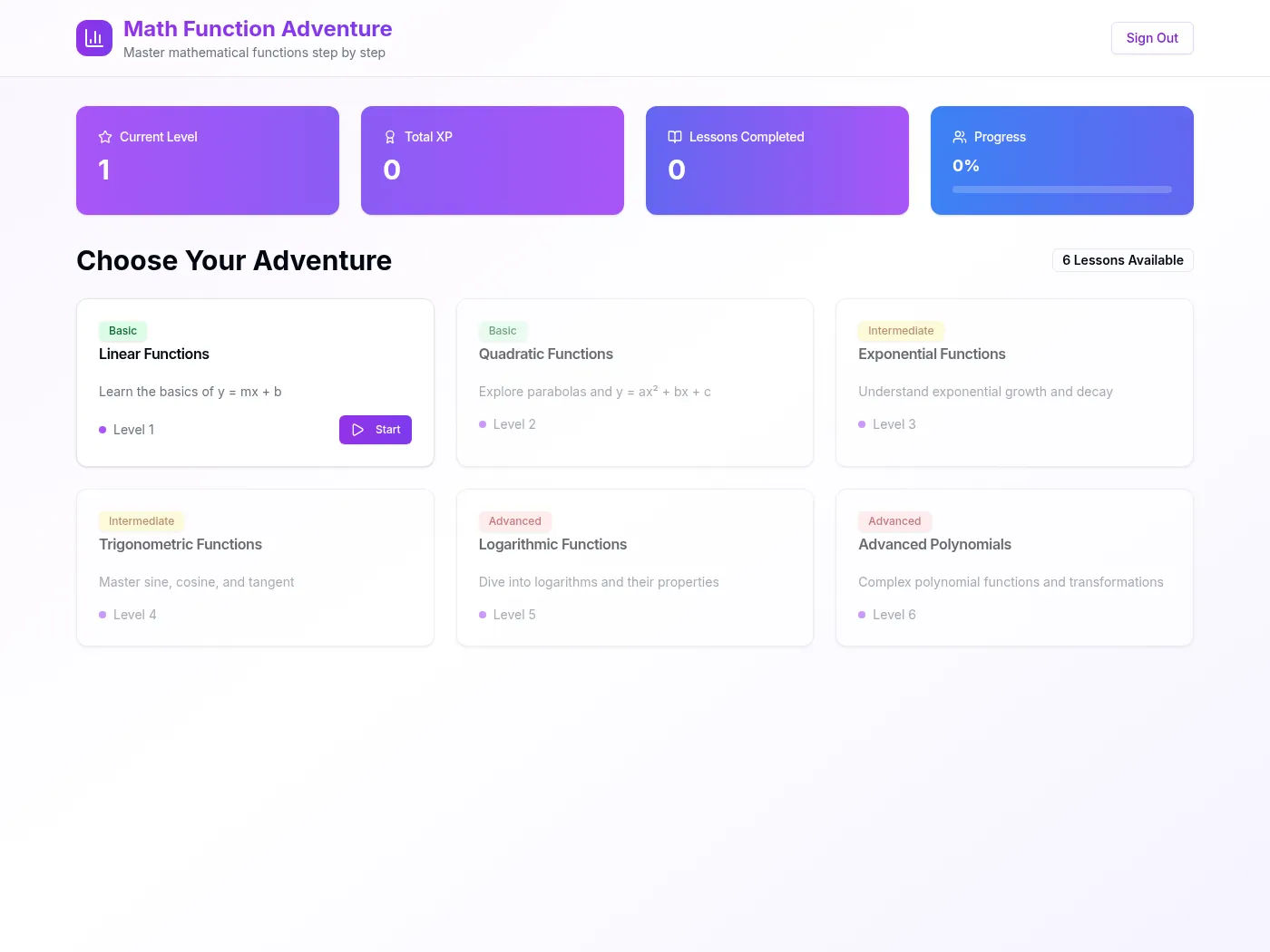 Math Function Adventure: Interactive Learning App