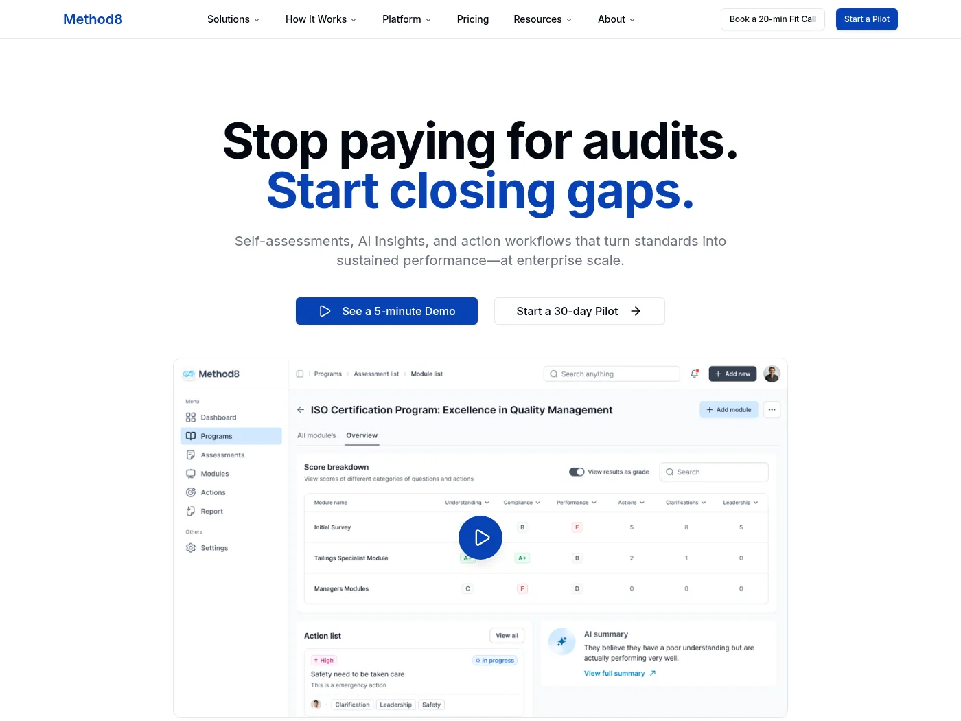 Method8 Compliance & Performance Operating System