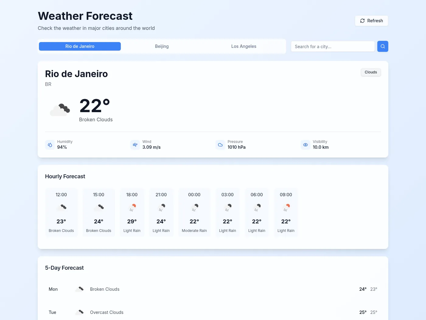 Mini WeatherApp React Test