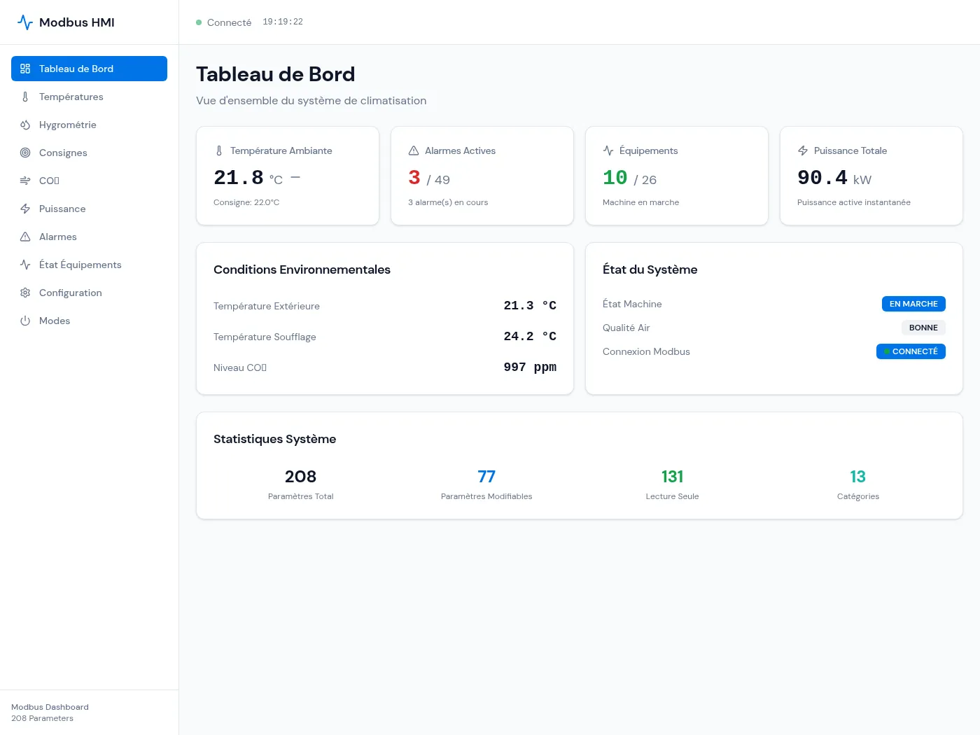 Modbus Parameter Dashboard for Real-time Monitoring and Control