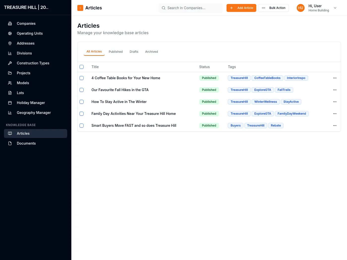 Modern Admin Panel UX/UI Redesign