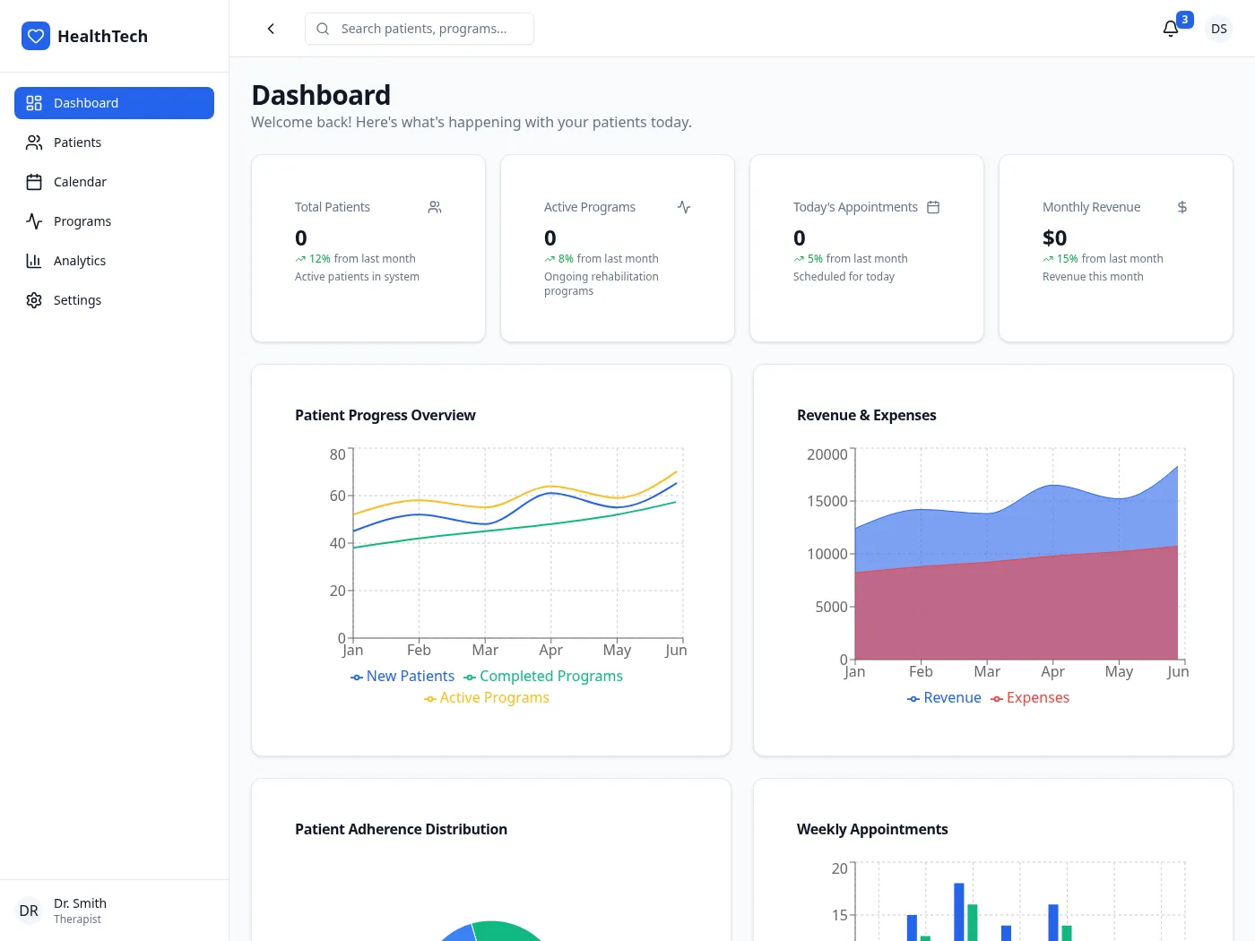 Modern Web App with Next.js and Postgres