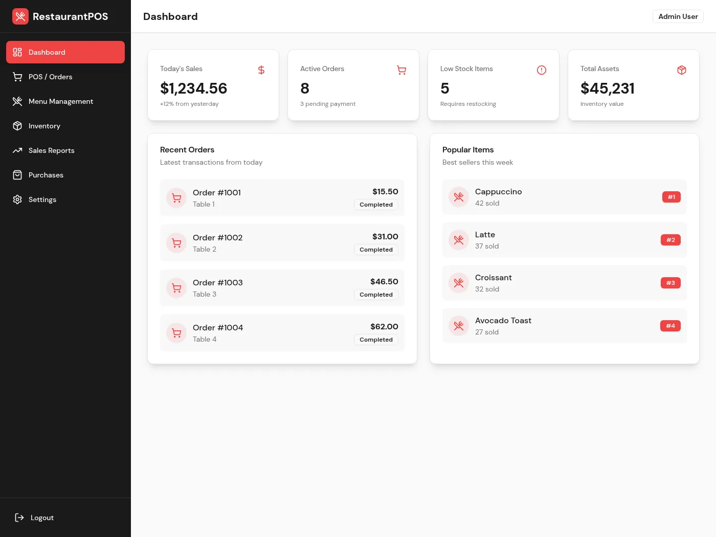 Modernized Tkinter POS System Interface for Restaurants and Cafés