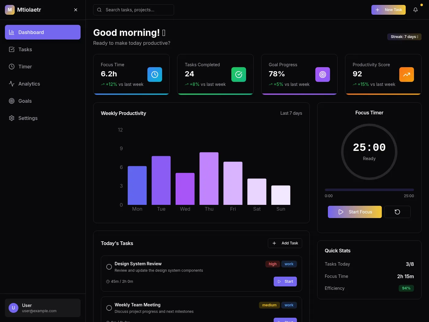 Mtiolaetr - Next-Gen Productivity Tracker