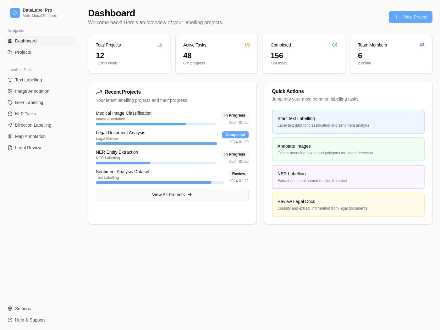 Multi-Modal Data Labelling Platform