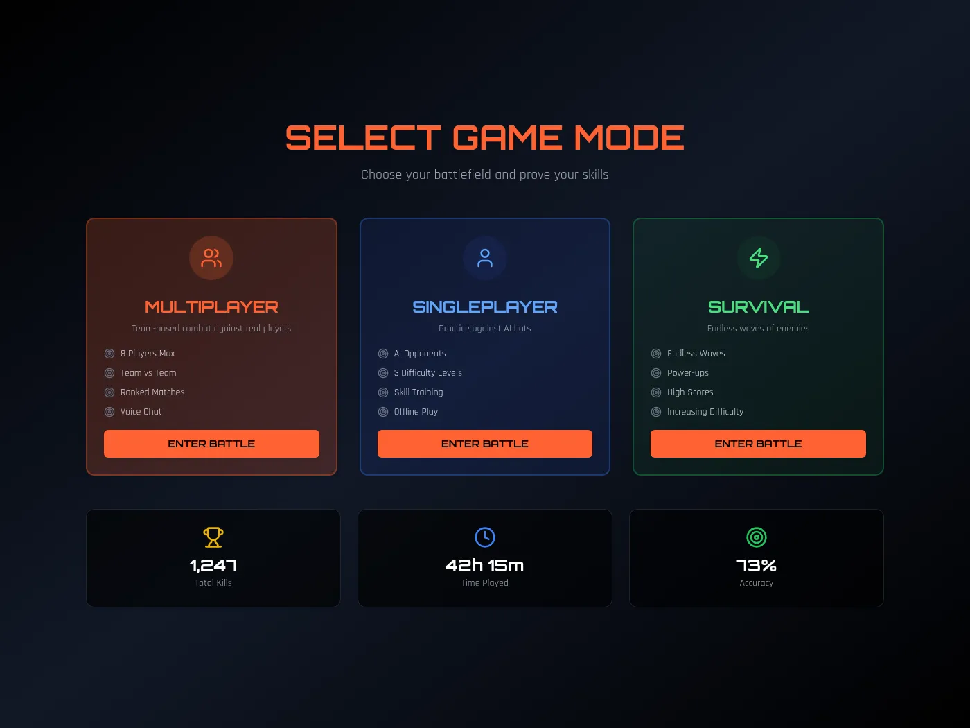 Multiplayer First Person Shooter Game