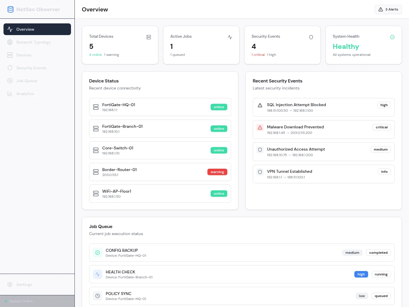 NetSec Observer: Comprehensive Network & Security Observability Platform