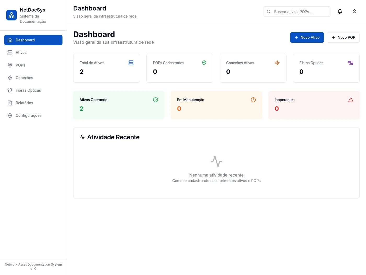 Network Asset and Documentation System
