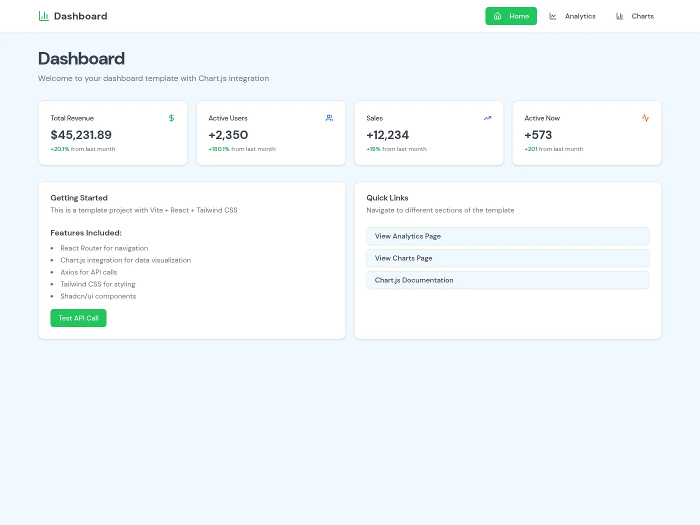 Next.js Tailwind Template with Chart.js & API Integration