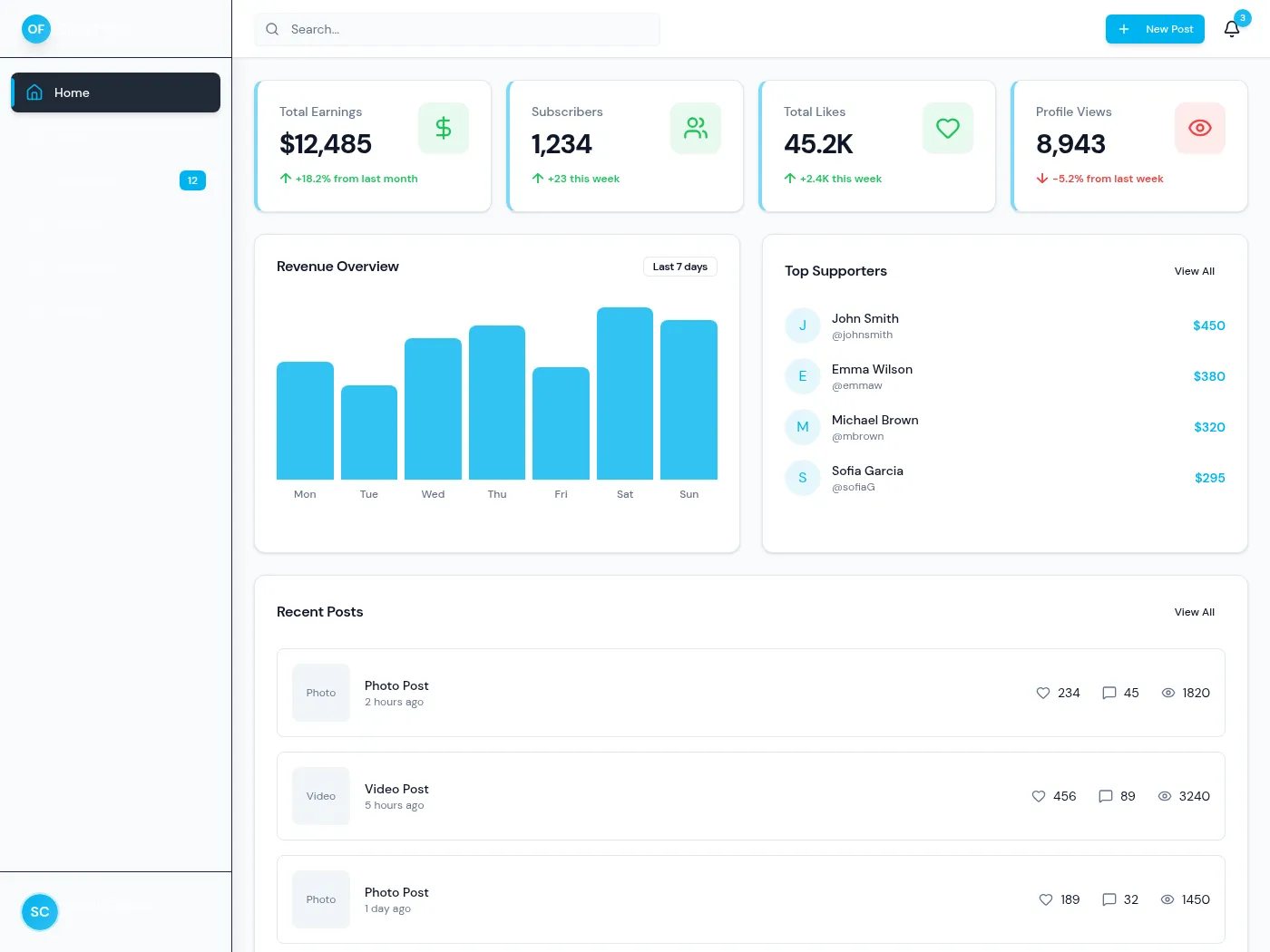OnlyFans.com Dashboard Clone