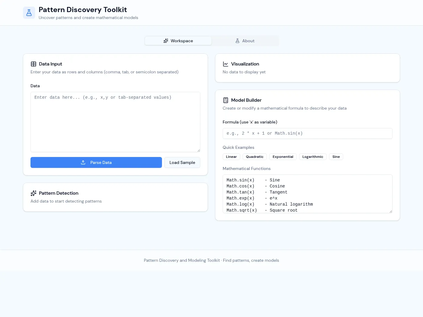Pattern Discovery and Modeling Toolkit
