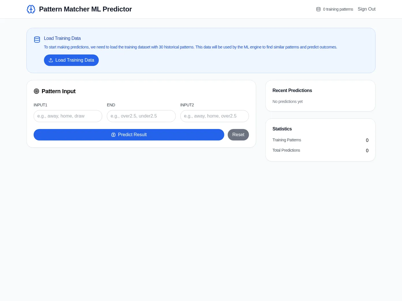 Pattern Matcher & Predictor for Manual 4-Input Sets Using Machine Learning