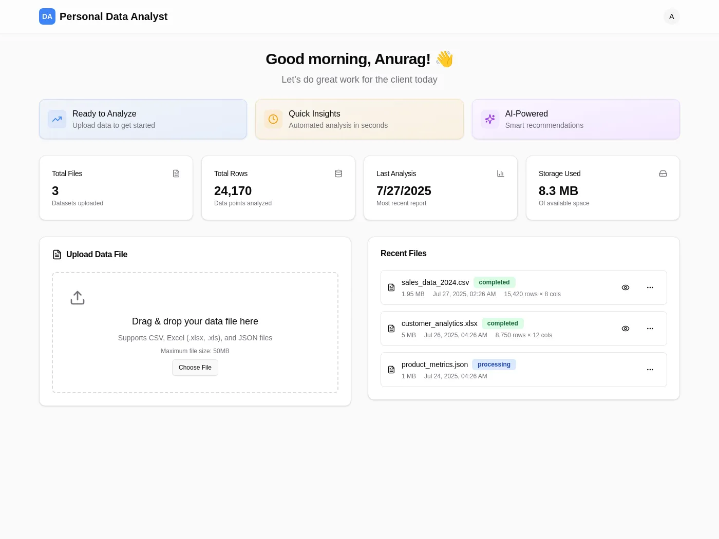 Personal Data-Analyst Web App with Automated Ingestion, Analysis, and Visualization