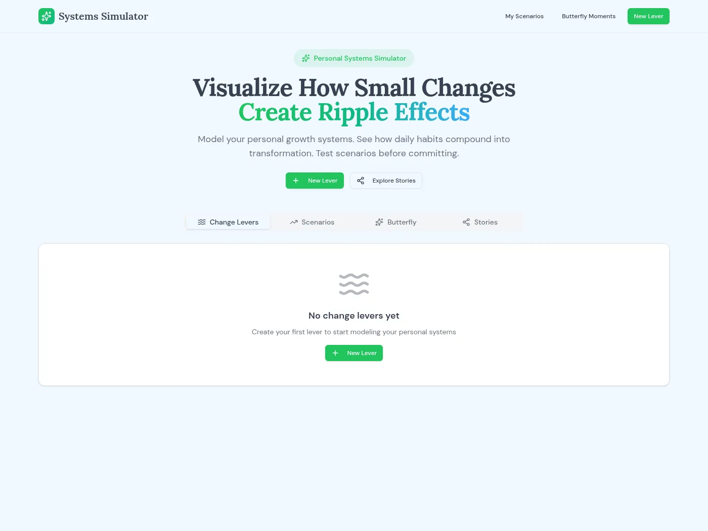 Personal Systems Simulator: Visualize Habit Changes and Ripple Effects